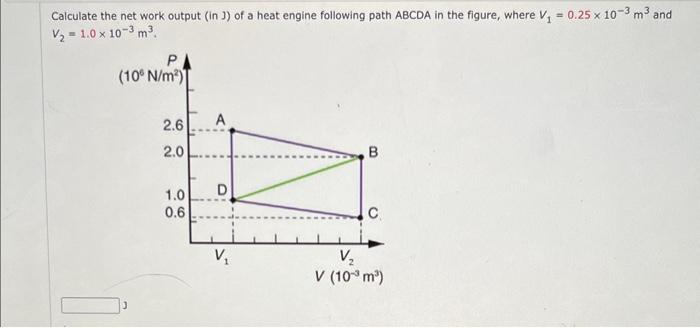 Solved Calculate The Net Work Output In J Of A Heat Engine 