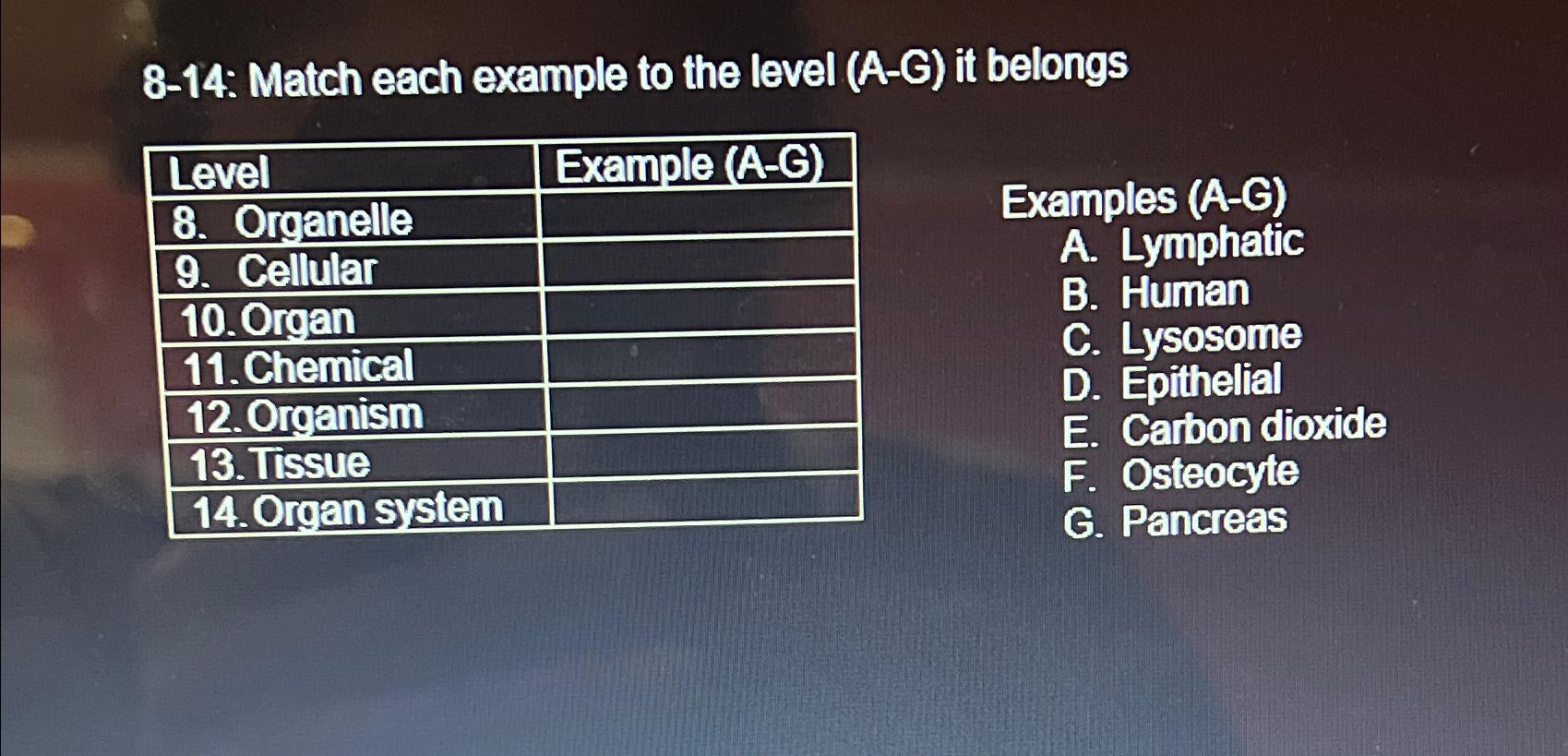 Solved 8-14: Match each example to the level (A-G) ﻿it | Chegg.com