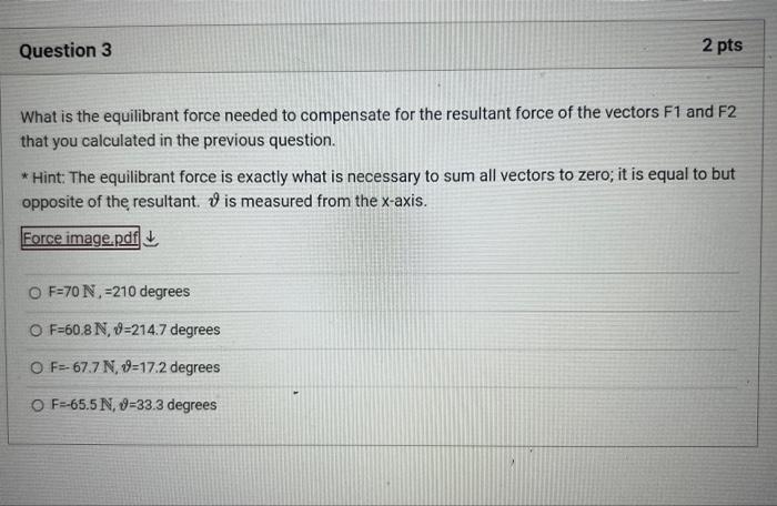 Solved IWhat is the equilibrant force needed to compensate | Chegg.com