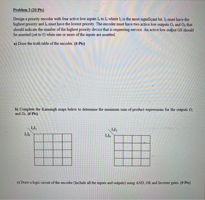 Solved Problem 3 (20 Pts) Design a priority encoder with | Chegg.com