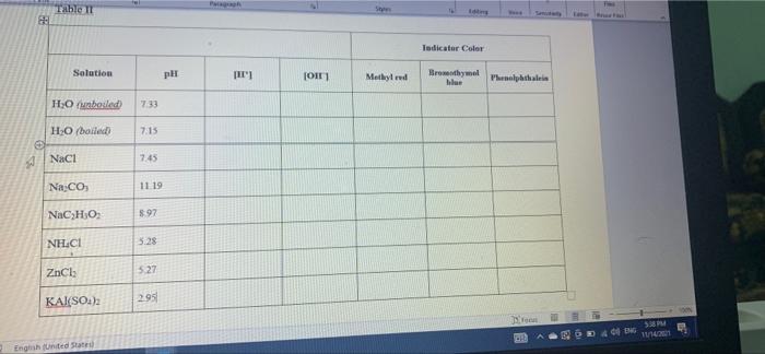 Solved Solution (0.1 M) Ion expected to hydrolyze Spectator | Chegg.com