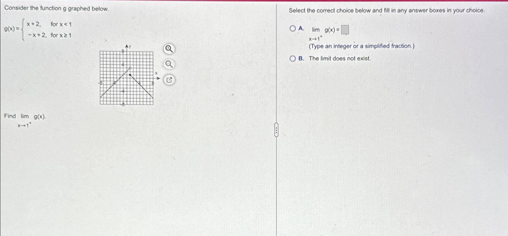 Solved Consider the function g ﻿graphed | Chegg.com
