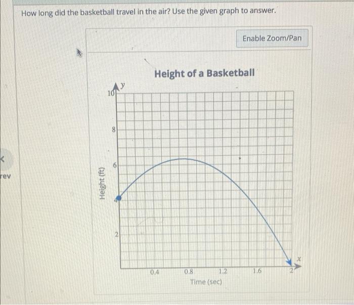 Solved How long did the basketball travel in the air? Use | Chegg.com