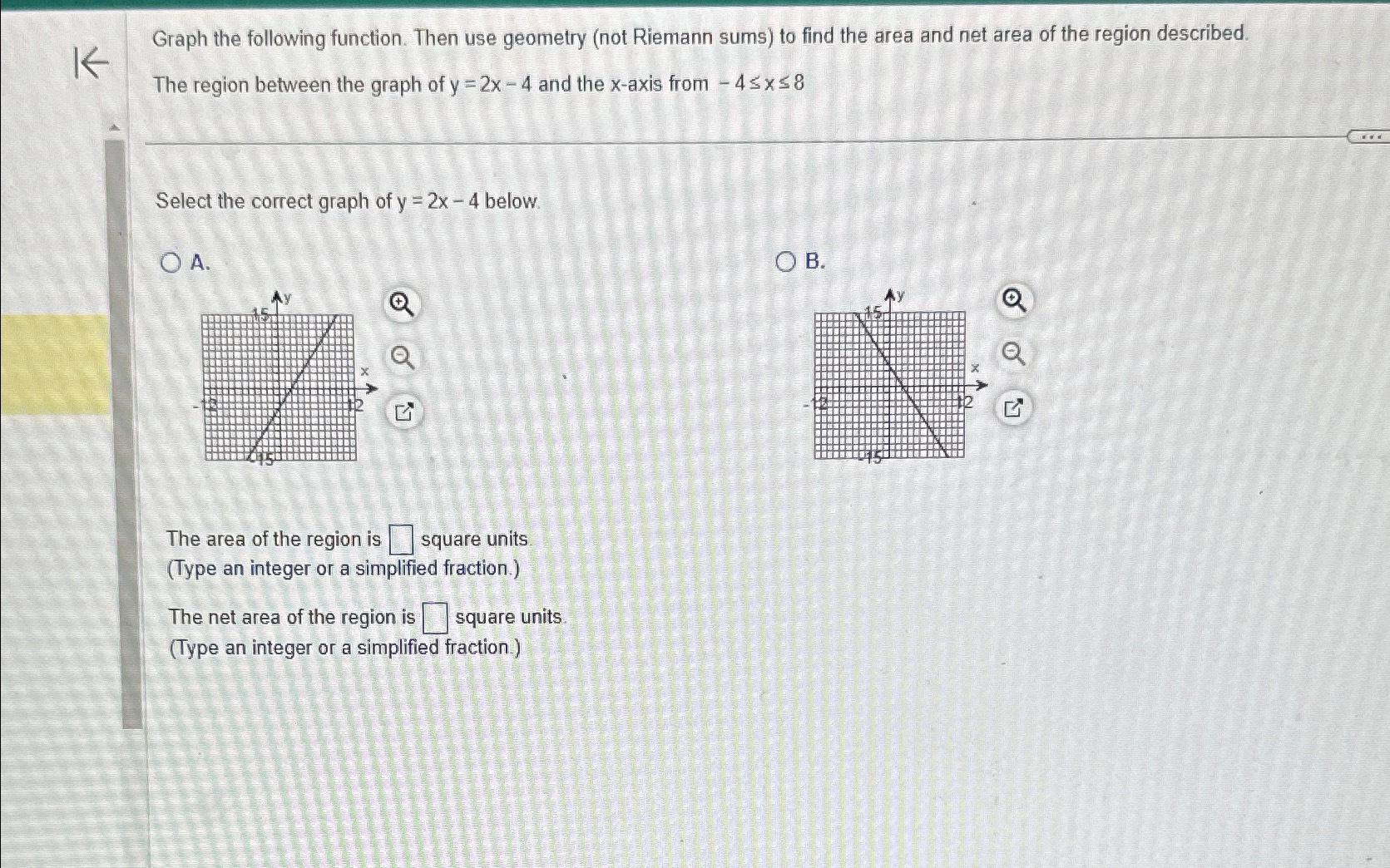 Solved Graph the following function. Then use geometry (not | Chegg.com