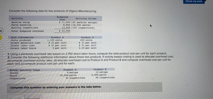 Solved Activity Machine setup Parts handling Quality | Chegg.com