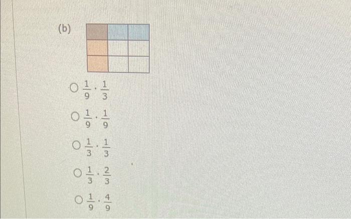 Solved Write the fraction multiplication problem shown by | Chegg.com
