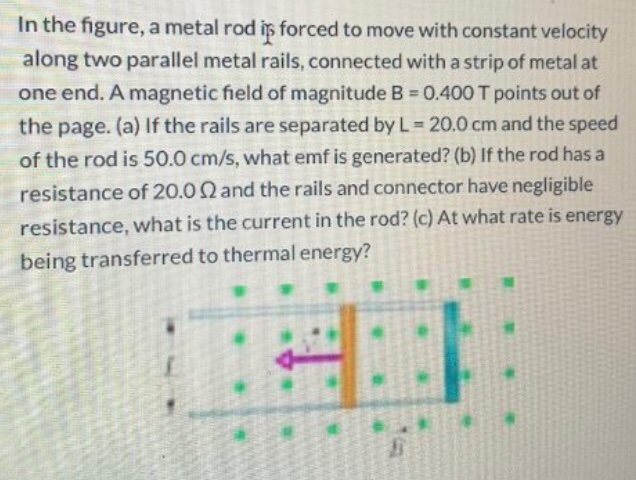 Solved In the figure, a metal rod is forced to move with | Chegg.com