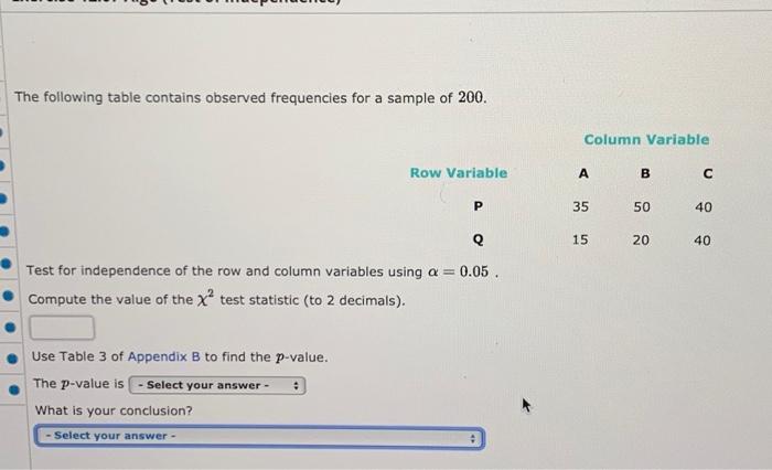 Solved The following table contains observed frequencies for | Chegg.com