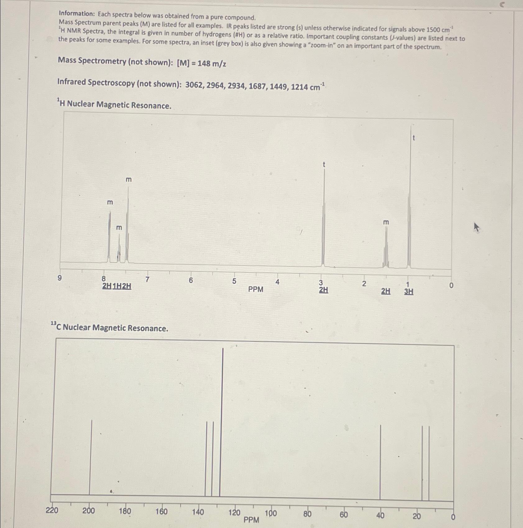 Solved Information: Each spectra below was obtained from a | Chegg.com