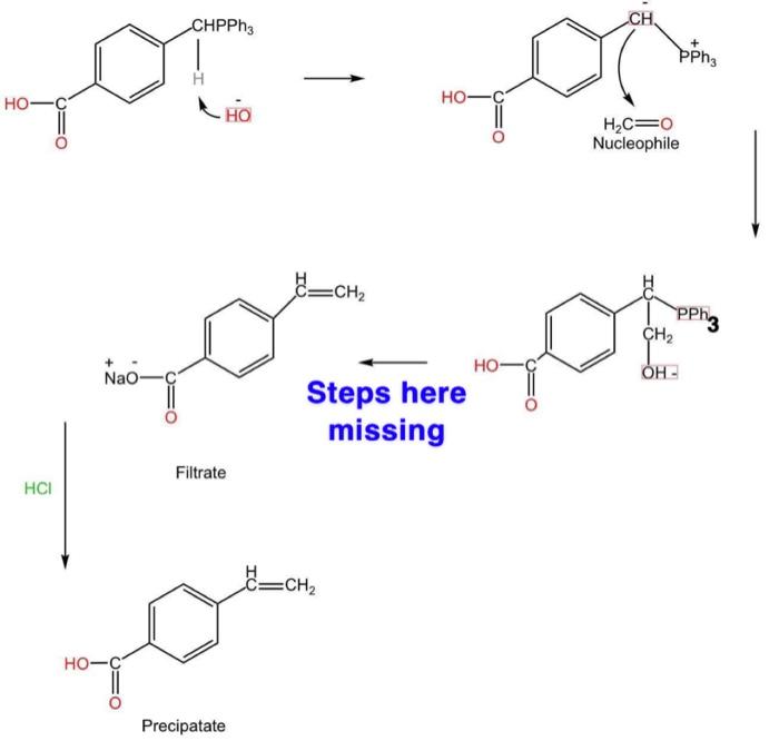 Solved Curly arrow mechanism for the preparation of | Chegg.com