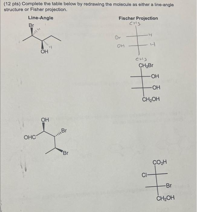 Solved (12 pts) Complete the table below by redrawing the | Chegg.com