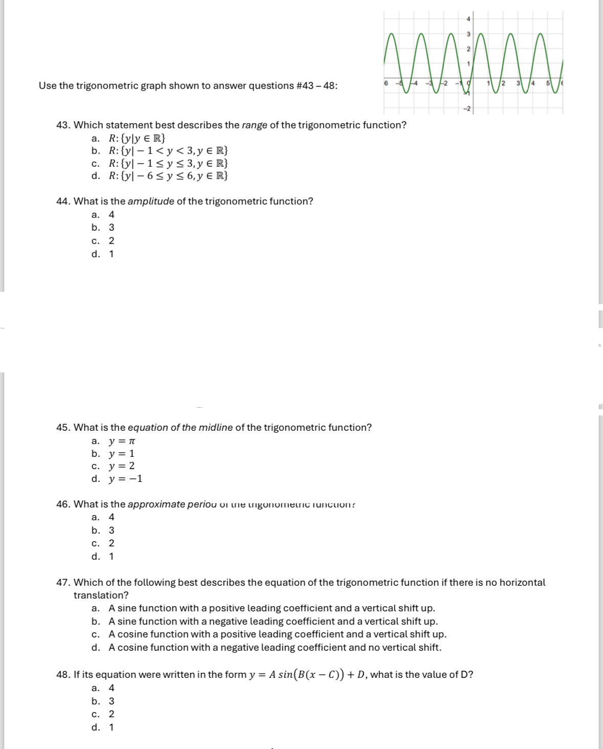 Solved Use the trigonometric graph shown to answer questions | Chegg.com