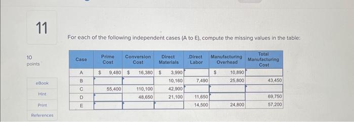 Solved For each of the following independent cases (A to E), | Chegg.com