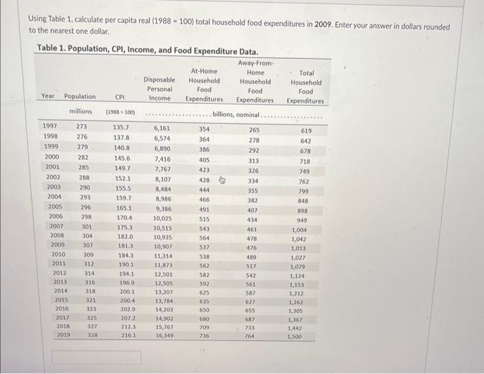 Solved Using Table 1, calculate per capita real (1988=100) | Chegg.com Solved Using Table 1, calculate per capita real (1988=100) | Chegg.com