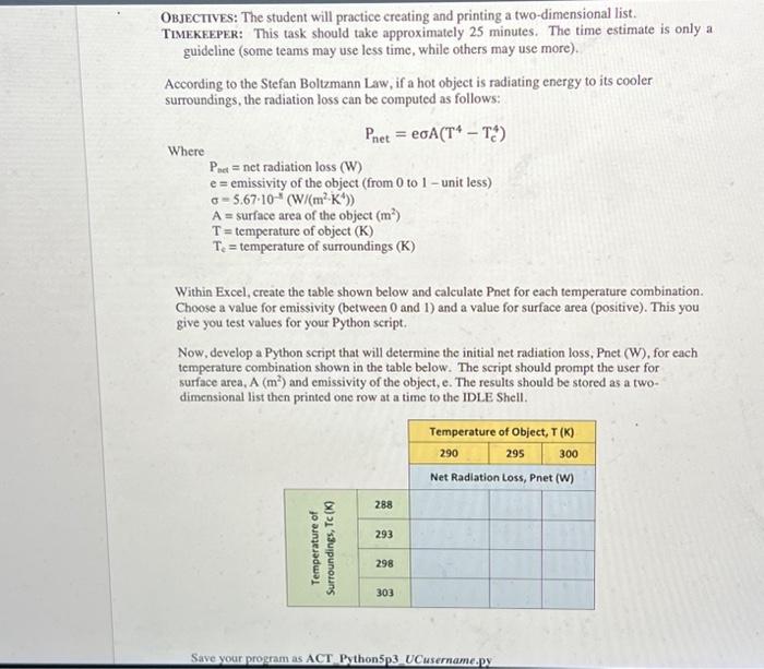 Solved OBJECTIVES: The student will practice creating and | Chegg.com