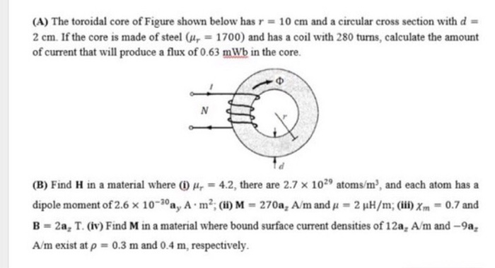 Solved (A) The toroidal core of Figure shown below has r = | Chegg.com