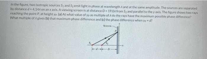Solved In the figure, two isotropic sources S1 and S2 emit | Chegg.com