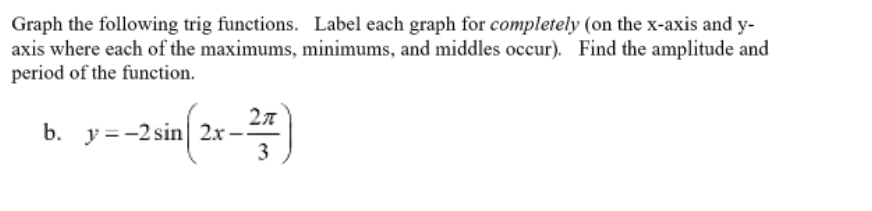 Solved Graph the following trig functions. Label each graph | Chegg.com