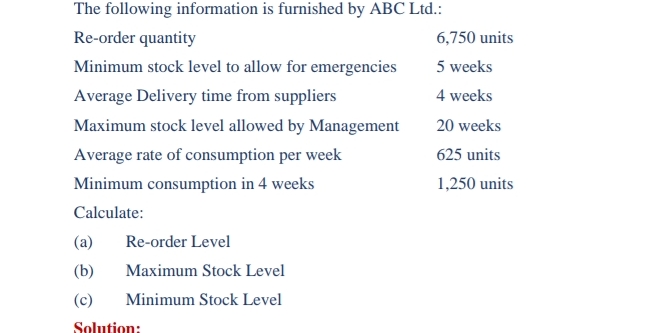 Solved The following information is furnished by ABC | Chegg.com