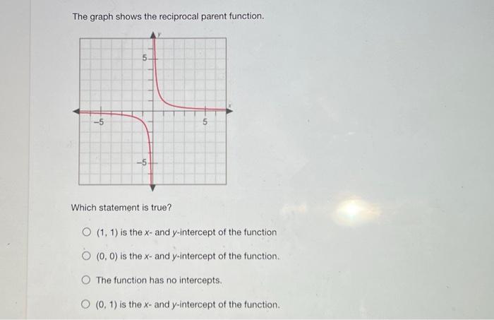 Solved The graph shows the reciprocal parent function. Which | Chegg.com