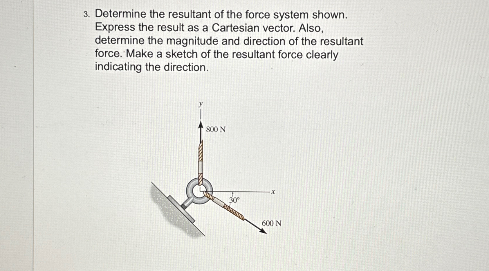 Solved Determine the resultant of the force system shown. | Chegg.com
