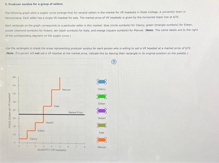 Solved Based on the information on the preceding graph, you | Chegg.com