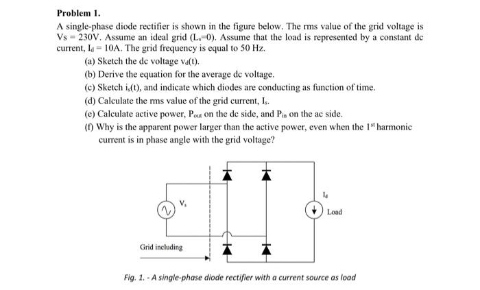 Solved Problem 1. A single-phase diode rectifier is shown in | Chegg.com