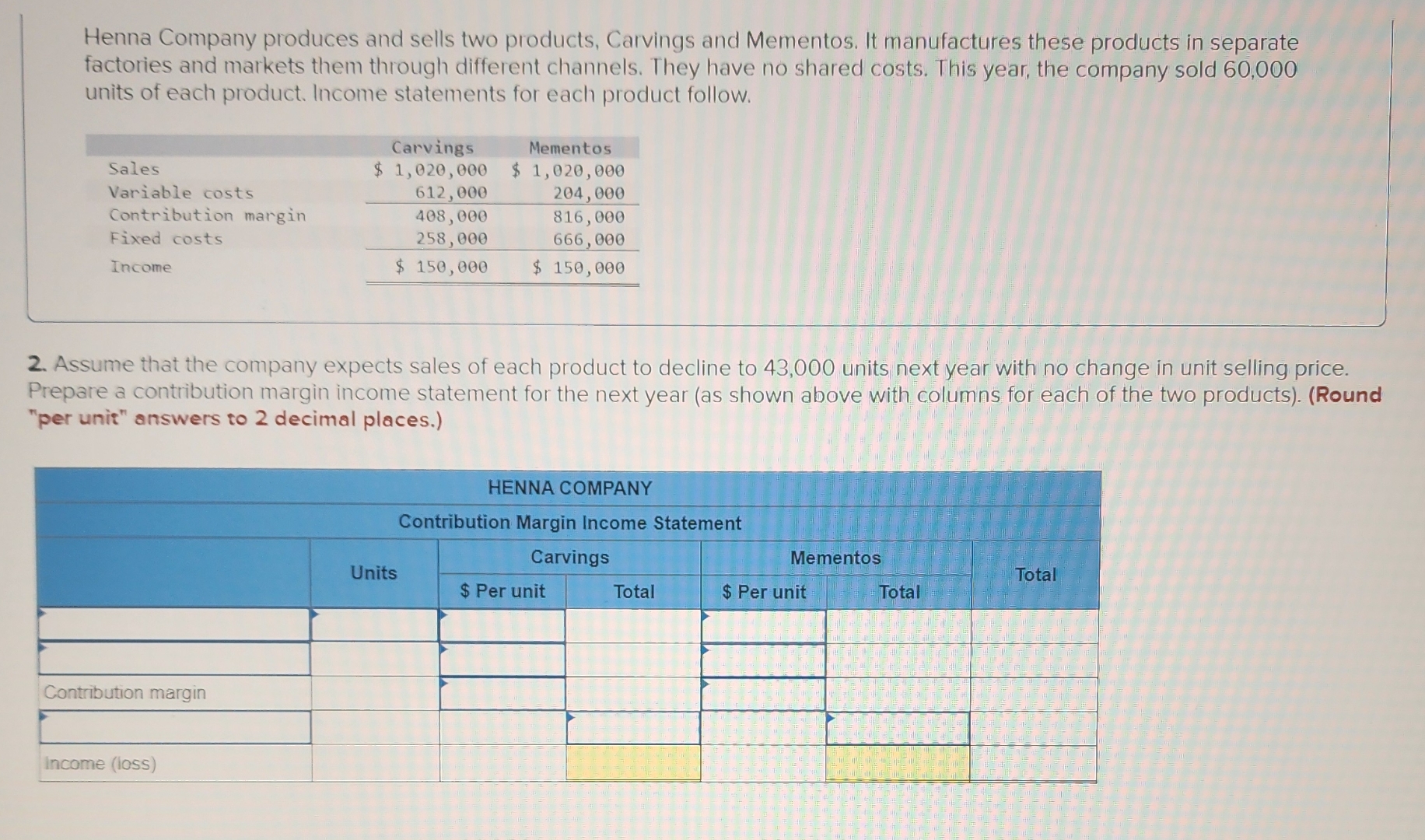 Solved Henna Company produces and sells two products, | Chegg.com