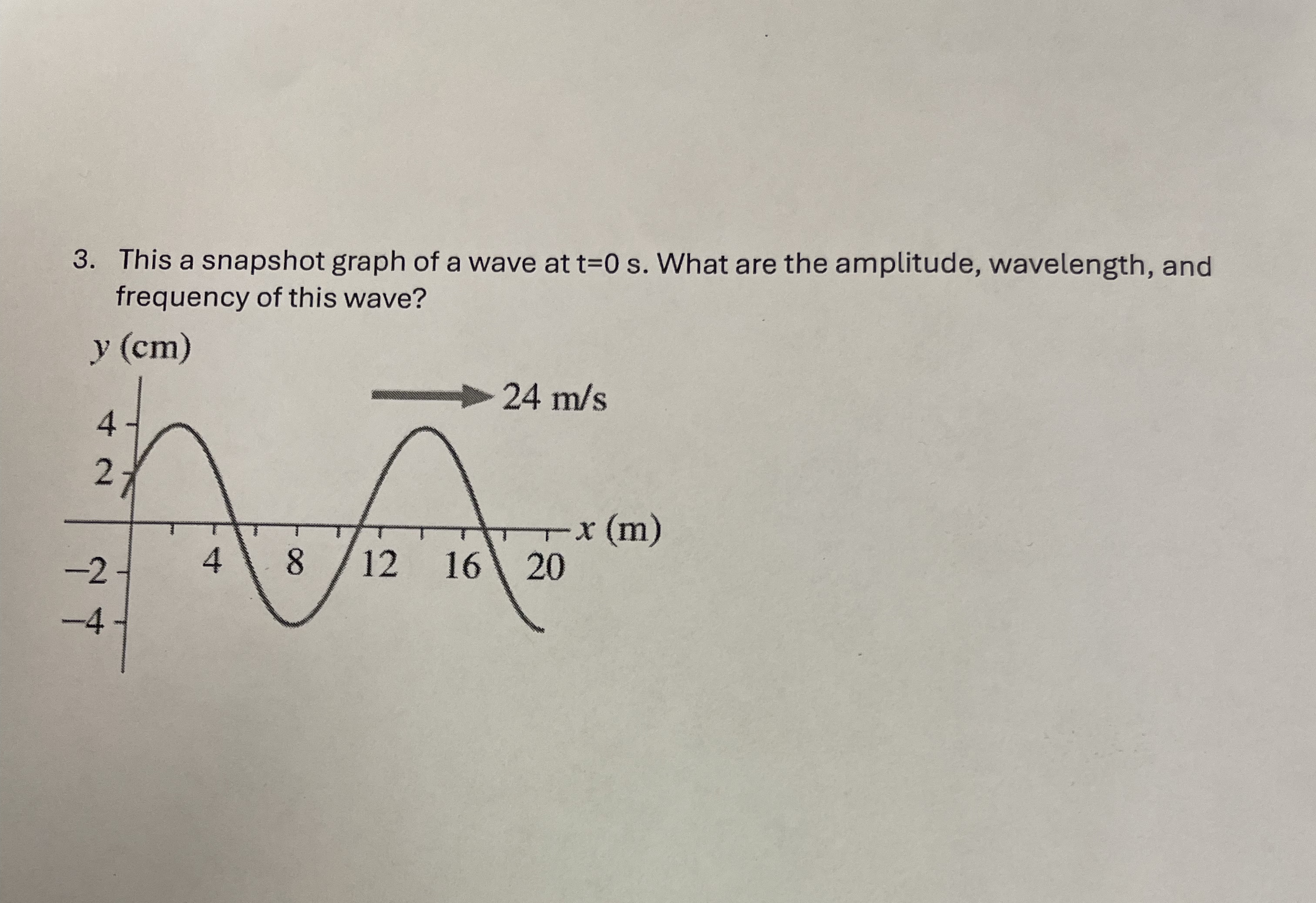 Solved by an EXPERT This a snapshot graph of a wave at t=0s. ﻿What are ...