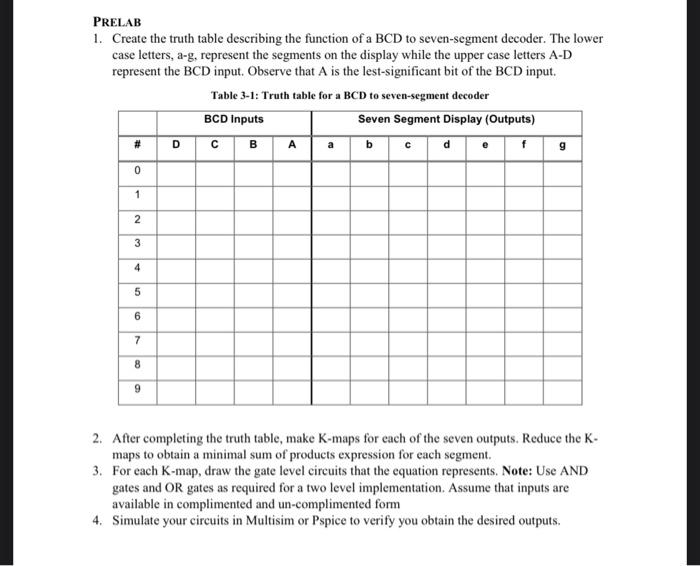 Solved PRELAB 1. Create the truth table describing the | Chegg.com