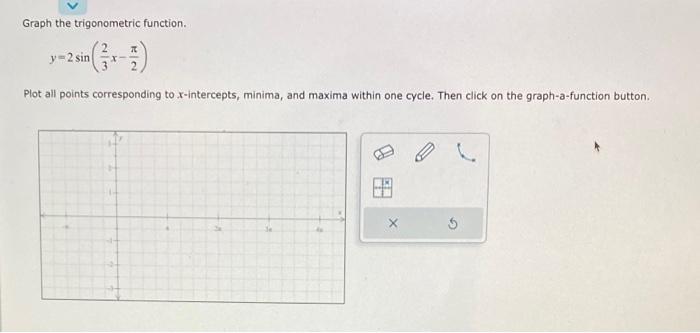 Solved Graph the trigonometric function. y=2sin(32x−2π) Plot | Chegg.com
