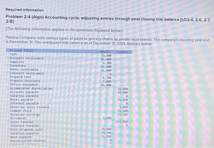 Solved Required information Problem 2-4 (Algo) Accounting | Chegg.com