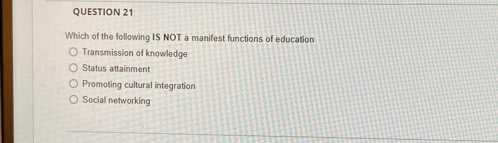 Solved QUESTION 21Which of the following IS NOT a manifest | Chegg.com