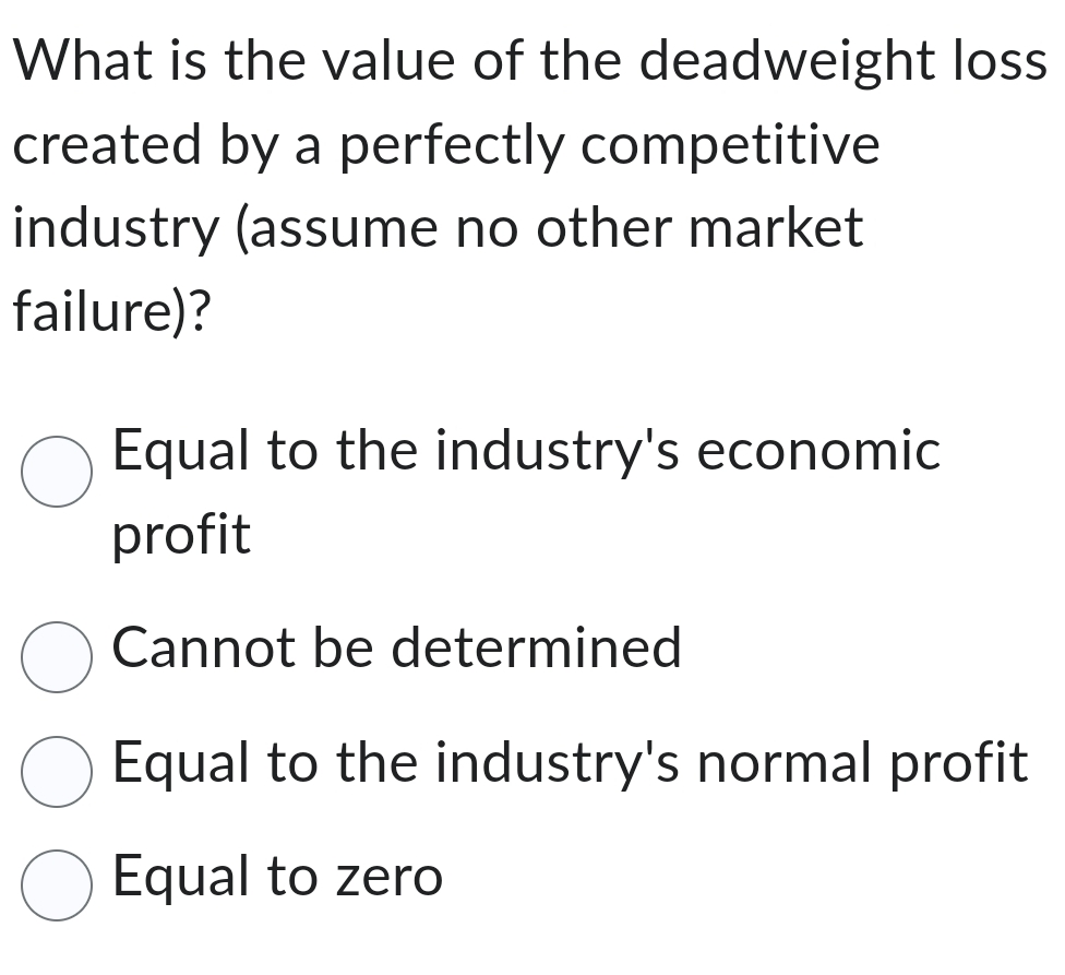 Solved What is the value of the deadweight losscreated by a | Chegg.com