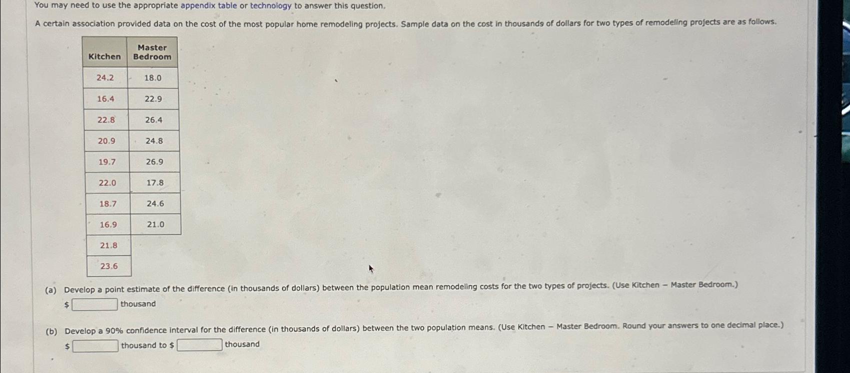 Solved You may need to use the appropriate appendix table or | Chegg.com