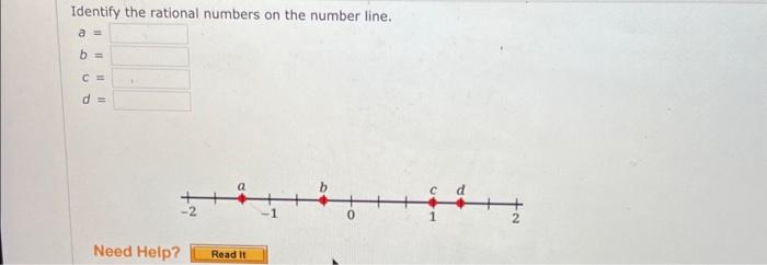 Solved Identify the rational numbers on the number line. a = | Chegg.com