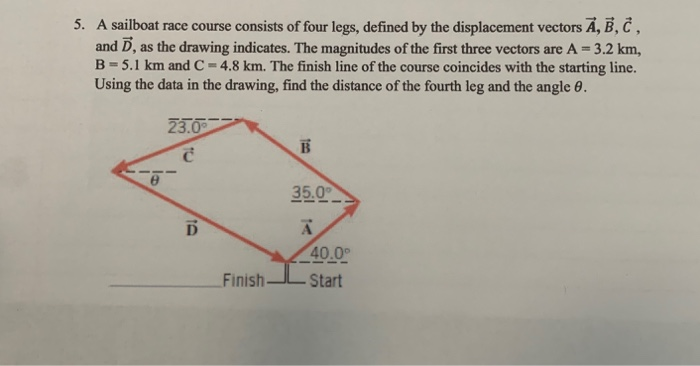 Solved 5. A sailboat race course consists of four legs, | Chegg.com