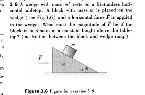 Solved 3.6 A wedge with mass m′ rests on a frictionless | Chegg.com