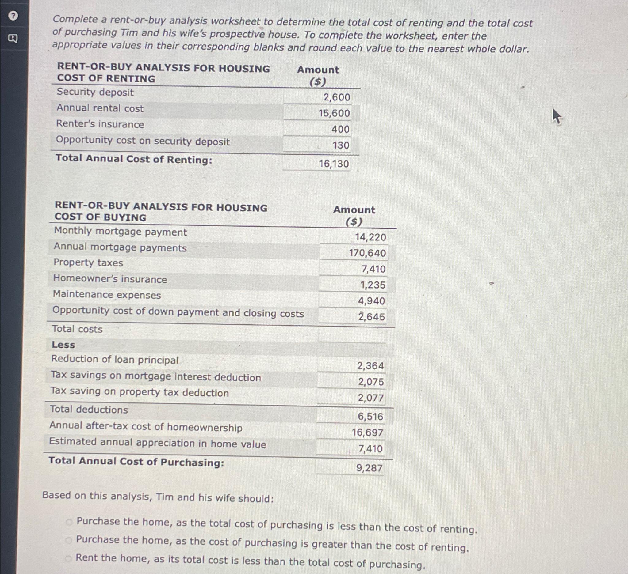 Solved Rent versus buy analysis - ﻿Part 2Which is better: to | Chegg.com