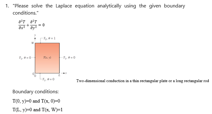 "Please solve the Laplace equation analytically using | Chegg.com