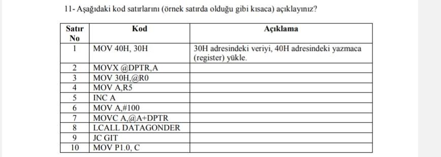Solved 11- Aşağıdaki kod satırlarını (örnek satırda olduğu | Chegg.com