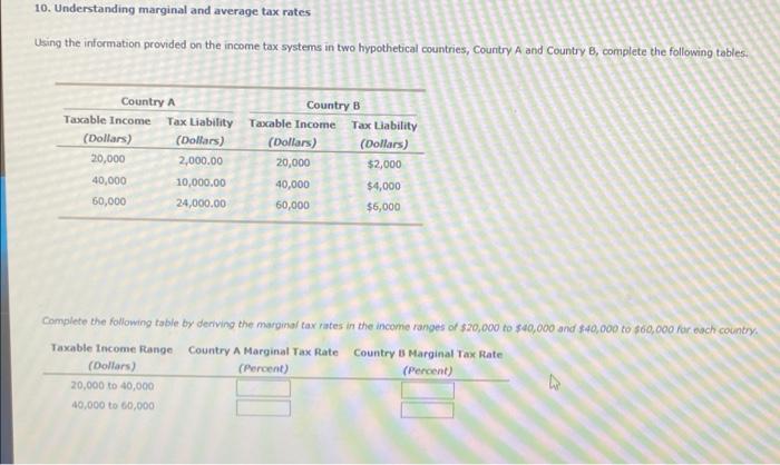 Solved 10. Understanding marginal and average tax rates | Chegg.com