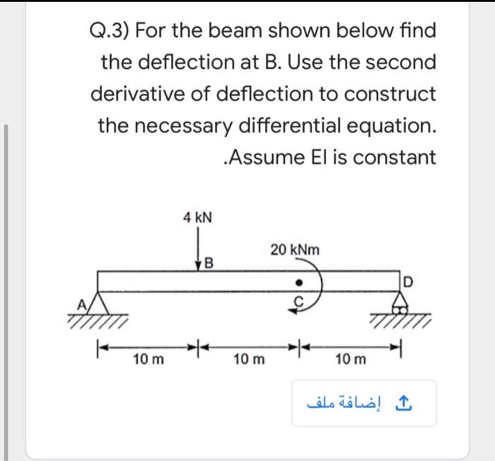 Solved Q.3) For the beam shown below find the deflection at | Chegg.com