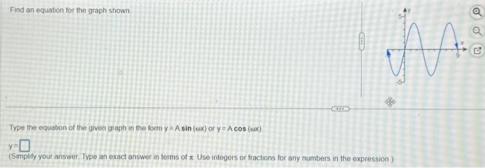 Solved Find an equation for the graph shown Type the | Chegg.com