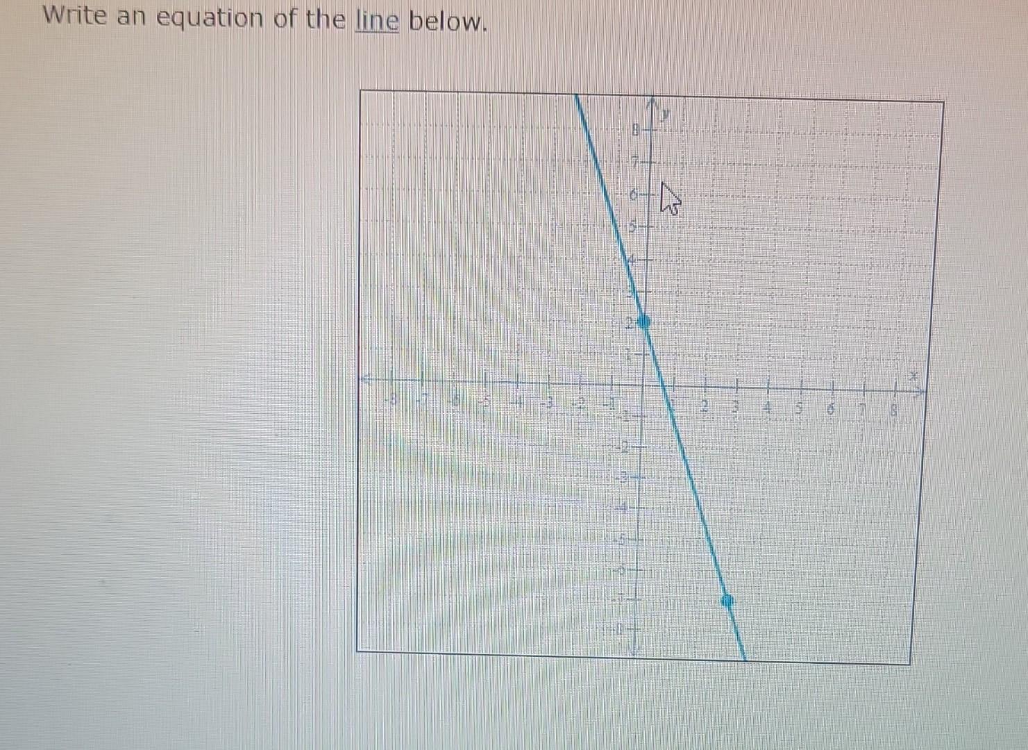 Solved Write an equation of the line below. | Chegg.com