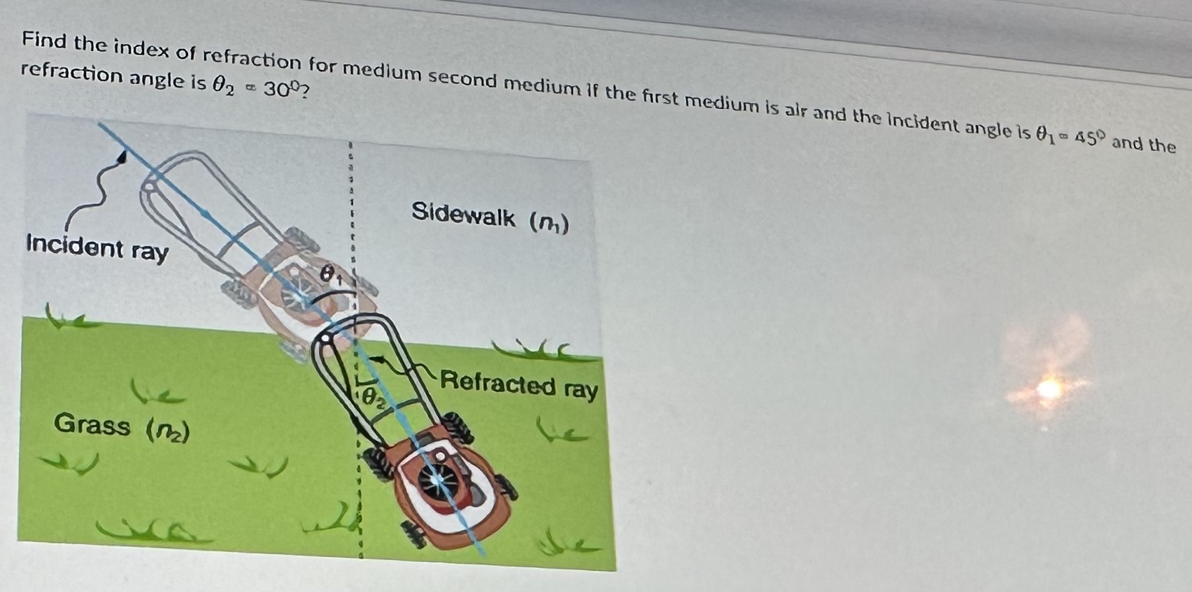 Solved Find the index of refraction for medium second medium | Chegg.com