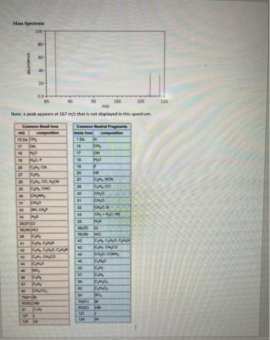 Solved Part III - Analysis of a chemical compound using | Chegg.com Solved Part III - Analysis of a chemical compound using | Chegg.com