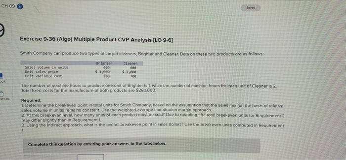 Solved CH 09 Seved Exercise 9-36 (Algo) Multiple Product CVP | Chegg.com