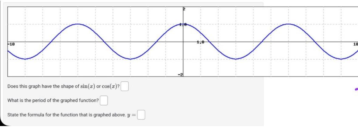 Solved Does this graph have the shape of sin(x) ﻿or | Chegg.com
