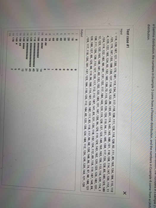 Solved Problem 2 Histogram Write A Program Which Prints A 5591